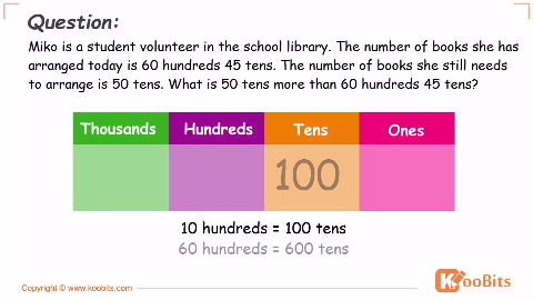 Techniques for Learning the Singapore Math Model Method - KooBits