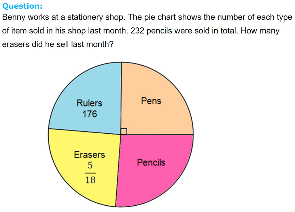 P6Charts_Skill 3_V2 - KooBits